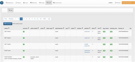 multi factor authentication privacyidea version 3 8 released