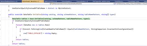 Microsoftdatasqlite With Nhibernate Update Schema Not Working