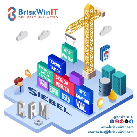 Siebel Siebelcrm Crm Migration Crm Erp Cloud Admin Webkit