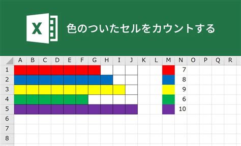 excelで色のついたセルをカウントすることができたら、「ガンチャートから工数を自動計算する」といったようなことができるので便利です