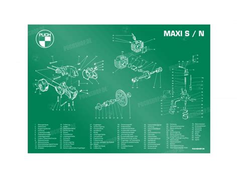 Poster Exploded View Maxi S N A1 59 4x84cm German