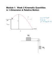 Understanding Kinematic Quantities in 1-Dimension: Module 1 | Course Hero