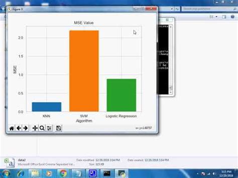 Crop Yield Prediction Using Machine Learning YouTube