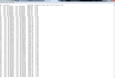9 Contents Of Downloaded Text File After Creating Terrain Profile Download Scientific Diagram