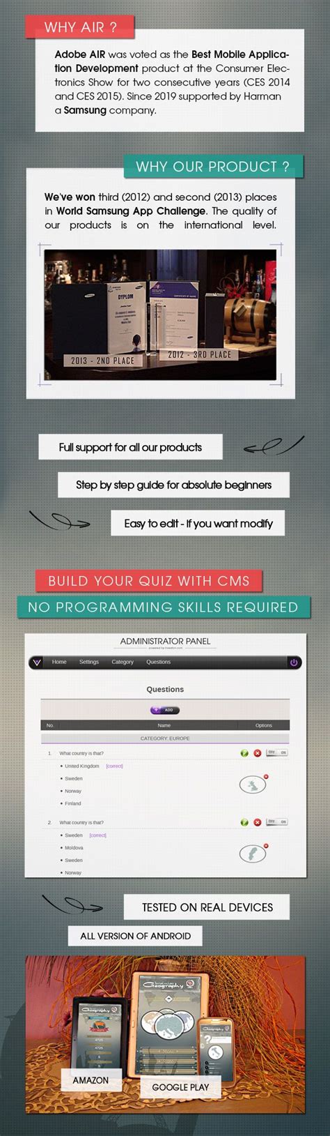 photo trivia quiz app with cms and ads android code market