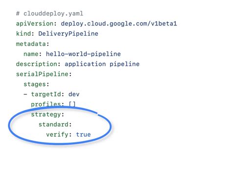 Google Cloud Deploy Introduces Post Deployment Verification Google Cloud Blog