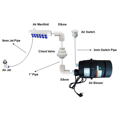 Spa Air Blower Diagram Chicness