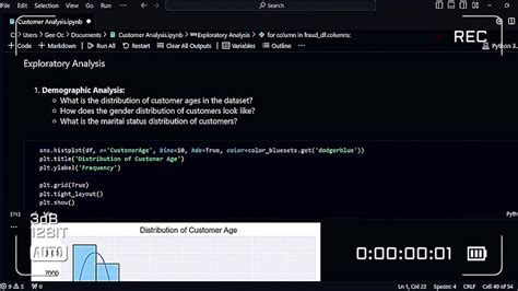 learn pandas data analysis with python in pidgin godst olomu posted on the topic linkedin