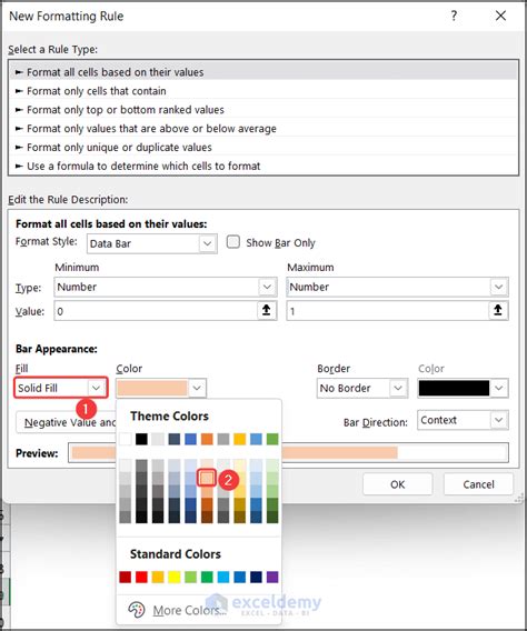 How To Use Data Bars With Percentage In Excel Examples