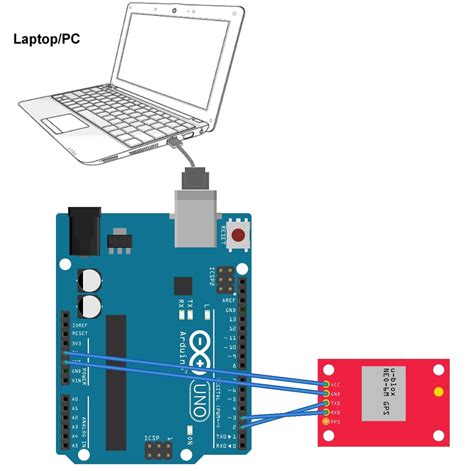 Arduino兼容编码17在arduino中使用softwareserial 金博宝188登陆 Arduino兼容编码17在arduino中使用softwareserial 金博宝188登陆