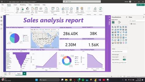 Powerbi Excel Dataanalytics Datavisualization Salesreport