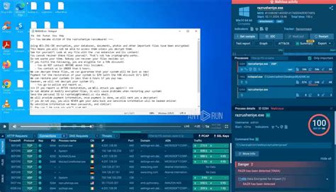 5 Things You Can Learn From Dynamic Malware Analysis Security Investigation