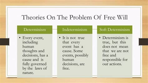 Freedom And Determinism Pptx