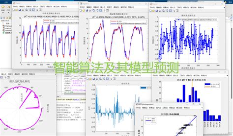 Bitcn Lstm Multihead Attention多变量回归预测，基于双向时间卷积网络 长短期记忆网络结合多头注意力机制多变量输入