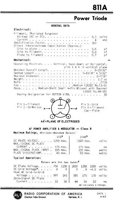 Rca 811 Tube Data Sheet