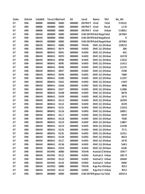 ddw pca0707 2011 mdds with ui pdf