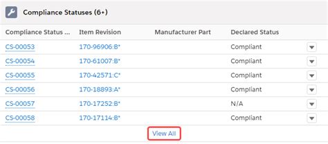 Configure Filters For Compliance Statuses