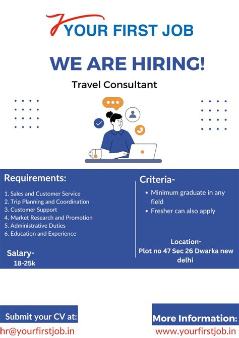 Isha Rawat On Linkedin Hiring Hiring Yourfirstjob Linkedin Travelconsultant Travel Jobpost