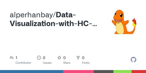 Github Alperhanbaydata Visualization With Hc Sr04 Sensor On Rviz