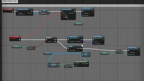How To Turn Off An Enemy Spawner If The Player Isnt Near It Or Too