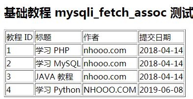 MySQL 查询数据 菜鸟教程