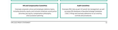 Hpe 2023 Proxy Statement