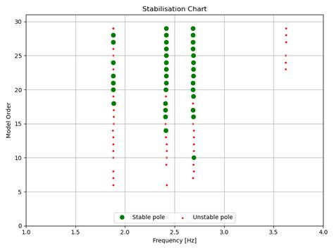 example2 real data set — pyoma2 1 1 1 documentation