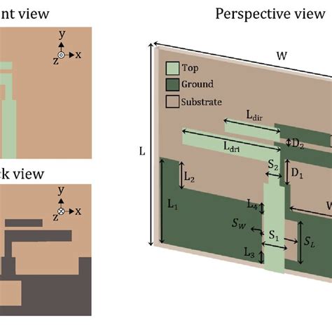 schematic configuration of the proposed antenna with design parameters