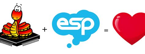 Developing ESP With Micropython