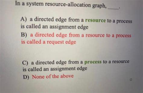 Solved In A System Resource Allocation Graph A A Directed