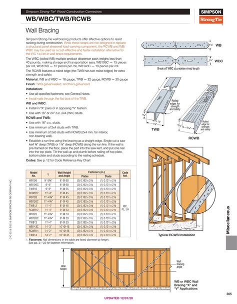Simpson Twb10 T Wall Bracing Rolled Edges 9 Ft 9 In Qty 15 Wall Floor Plans Edges