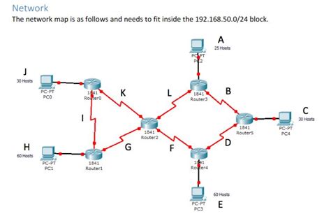 I Am Attempting To Finish Completing This Vlsm Chart