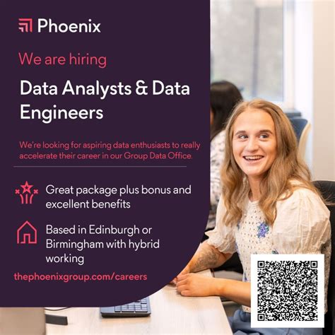 Raj Johal On Linkedin Data Dataanalytics Datascience Dataengineer