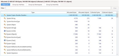 Upcoming F Struct Tuples Are They Always Faster