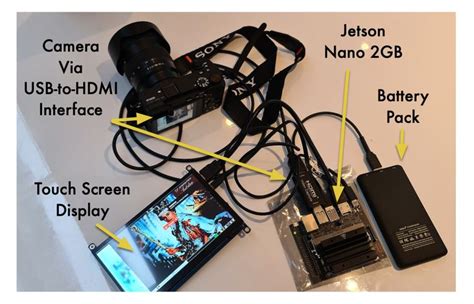 Build A Face Recognition System For 60 With The New Nvidia Jetson Nano