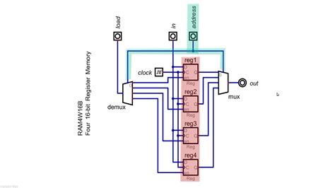 Microhard Mhrd Session Thirteen Youtube