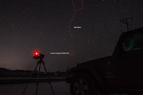 Comet Stacking Tutorial Using Dss