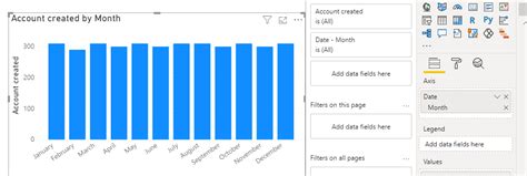solved grouping dates by month microsoft fabric community