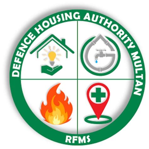 Rfms By Dha Multan