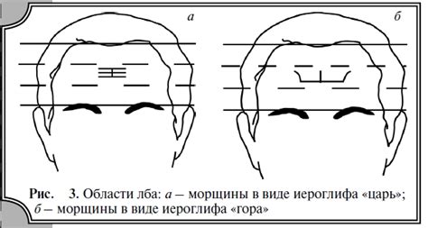 Грин Ментальная Биолокация - innovativechat