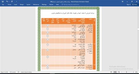 دانلود برنامه سالانه و تقویم اجرایی ابتدایی 401 1400 پیام پرتال