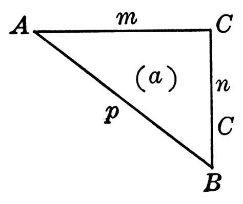 Hypotenuse Free Stock Vectors