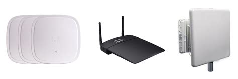 Wifi And Wimax Nextel Systems Division Of Networks