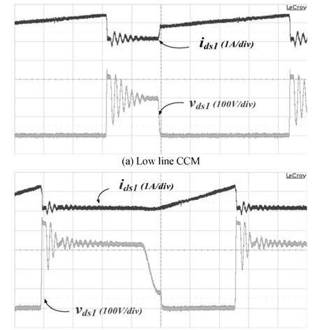 Figure 1 From Design Of Series Input Parallel Output Interleaved