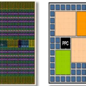 Virtex FPGA Logic Slice LUTs RAM Download Scientific Diagram
