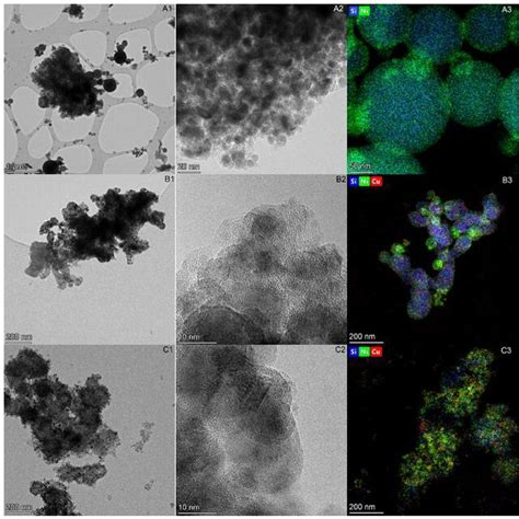 tem and edx mapping images obtained for a ni 36 sio2 b