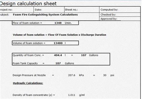 Foam System Calculation And Design In Velachery Chennai Ayyan Fire