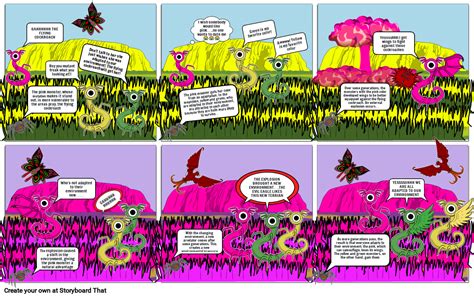 Evolution Project Storyboard By F61f4e47