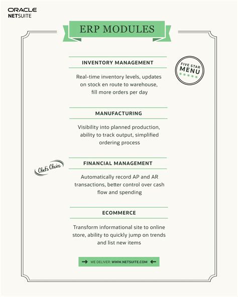 Netsuite On Linkedin Erp Clouderp Erpsoftware