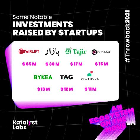 Zeeshan Pardesi Posted On Linkedin